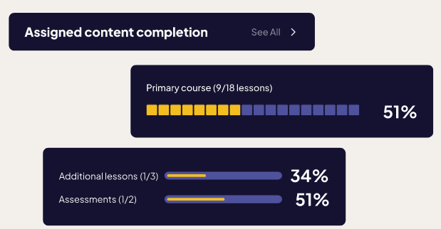 Codebashing – Copy – Endpoint Bilgi Teknolojileri Güvenliği ArGe A.Ş